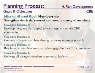 Strategic Planning Part 1: Cultivation & Organizational Development | PPT