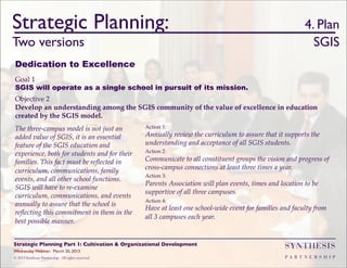 Strategic Planning Part 1: Cultivation & Organizational Development | PPT