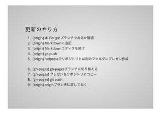 mdpress（MarkDown Press）を使ったプレゼンテーション作成 | PDF