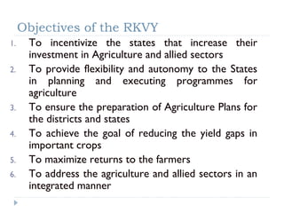 Rastriya Krishi Vikas Yojana | PPT