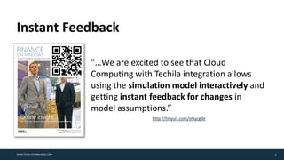Financial Computing In Fast Forward | PPT