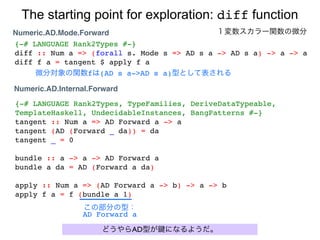 Introduction to ad-3.4, an automatic differentiation library in Haskell ...