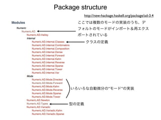 Introduction to ad-3.4, an automatic differentiation library in Haskell ...