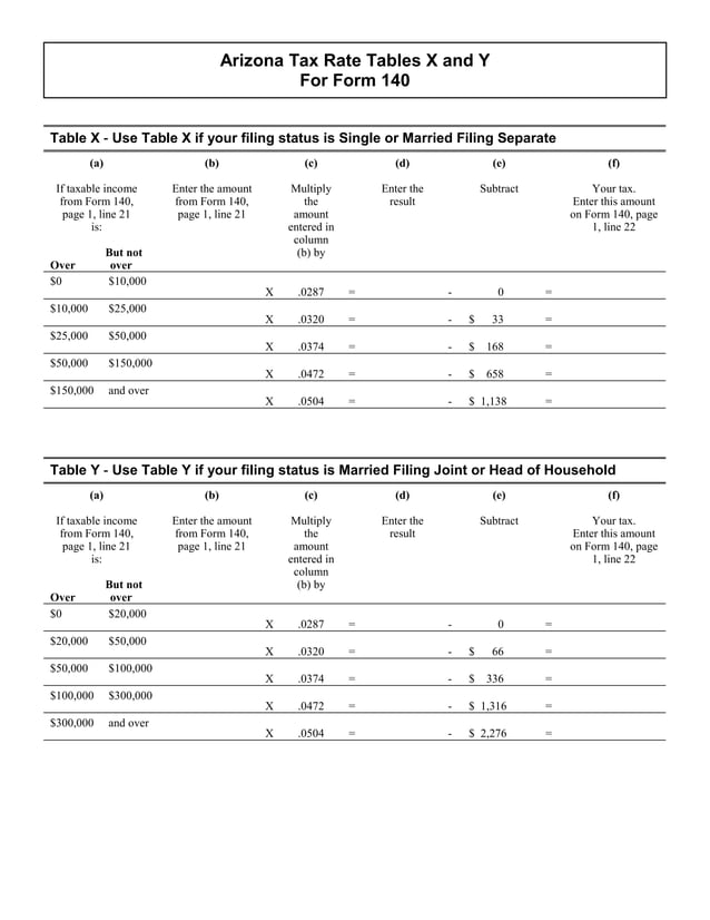 azdor.gov Forms xy | PDF
