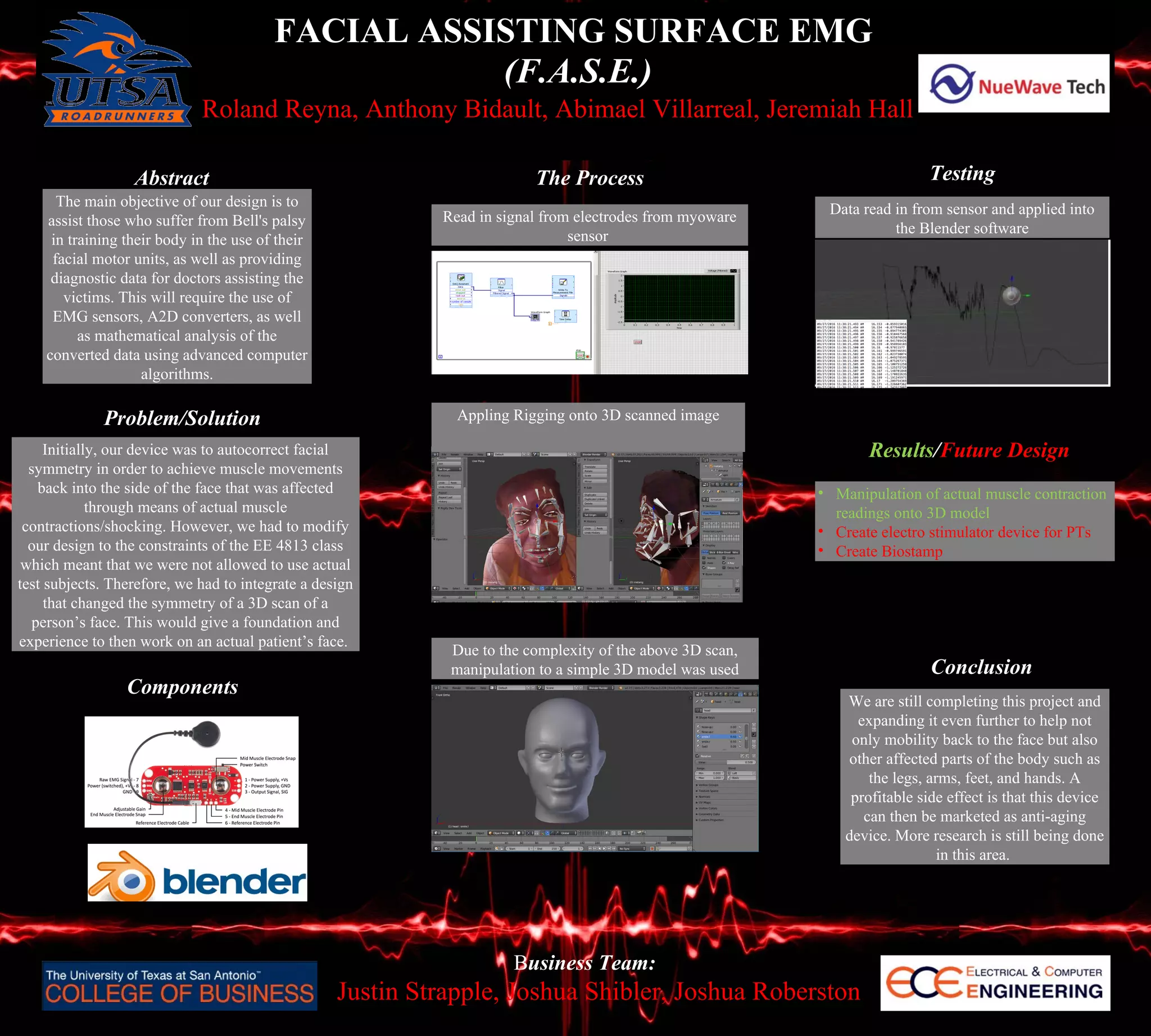 4 x 3 foot Poster Template-1 | PPT