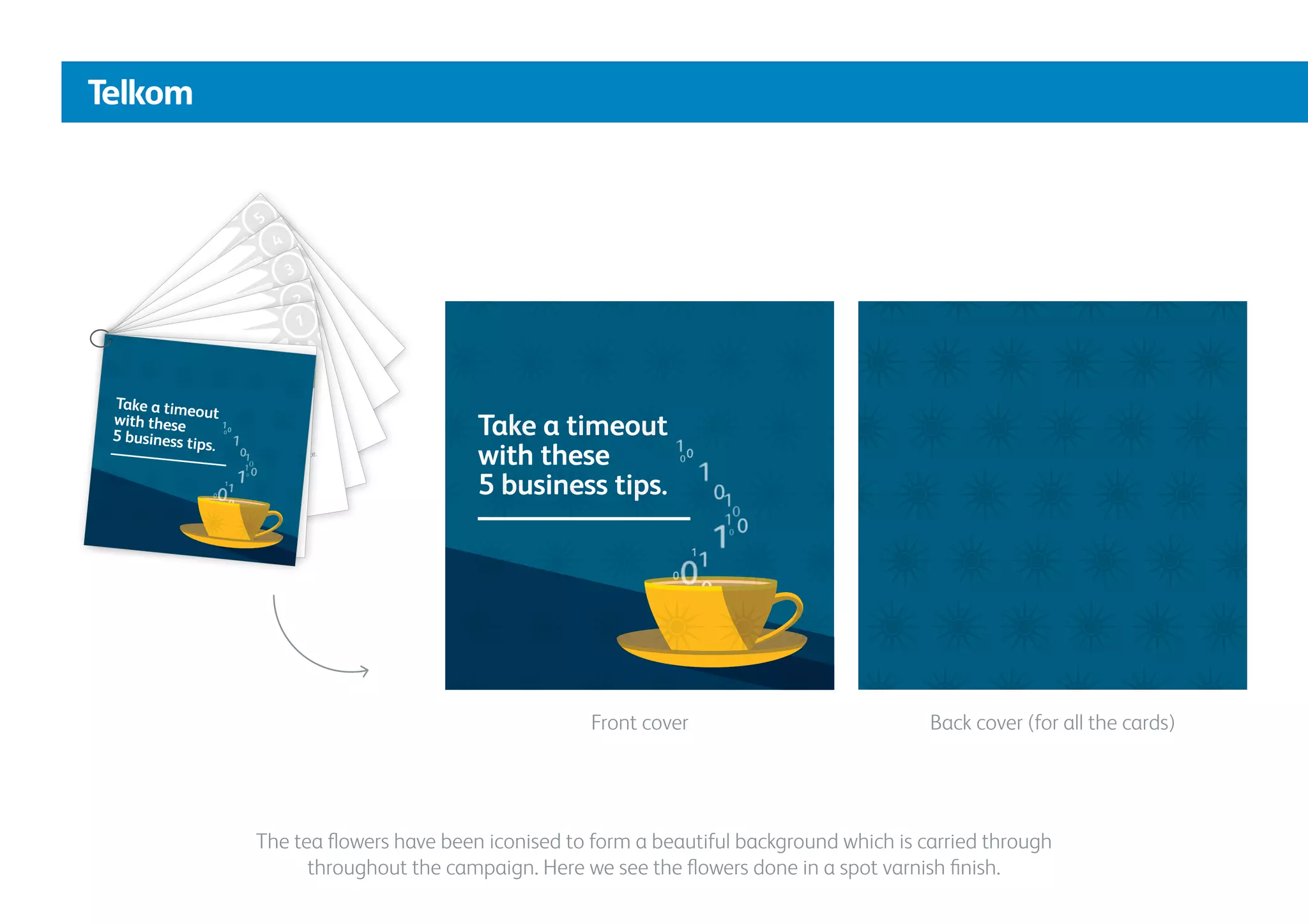 Telkom Business switch | PPT
