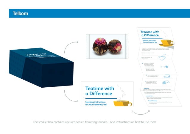 Telkom Business switch | PPT