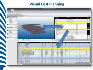 Vico Office - 5D BIM | PPTX