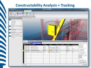 Vico Office - 5D BIM | PPTX