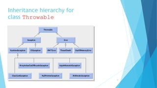 130410107010 exception handling | PPT