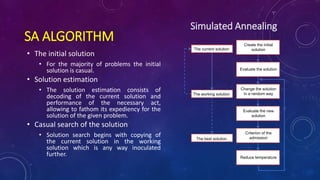 Simulated annealing in n - queens | PPTX