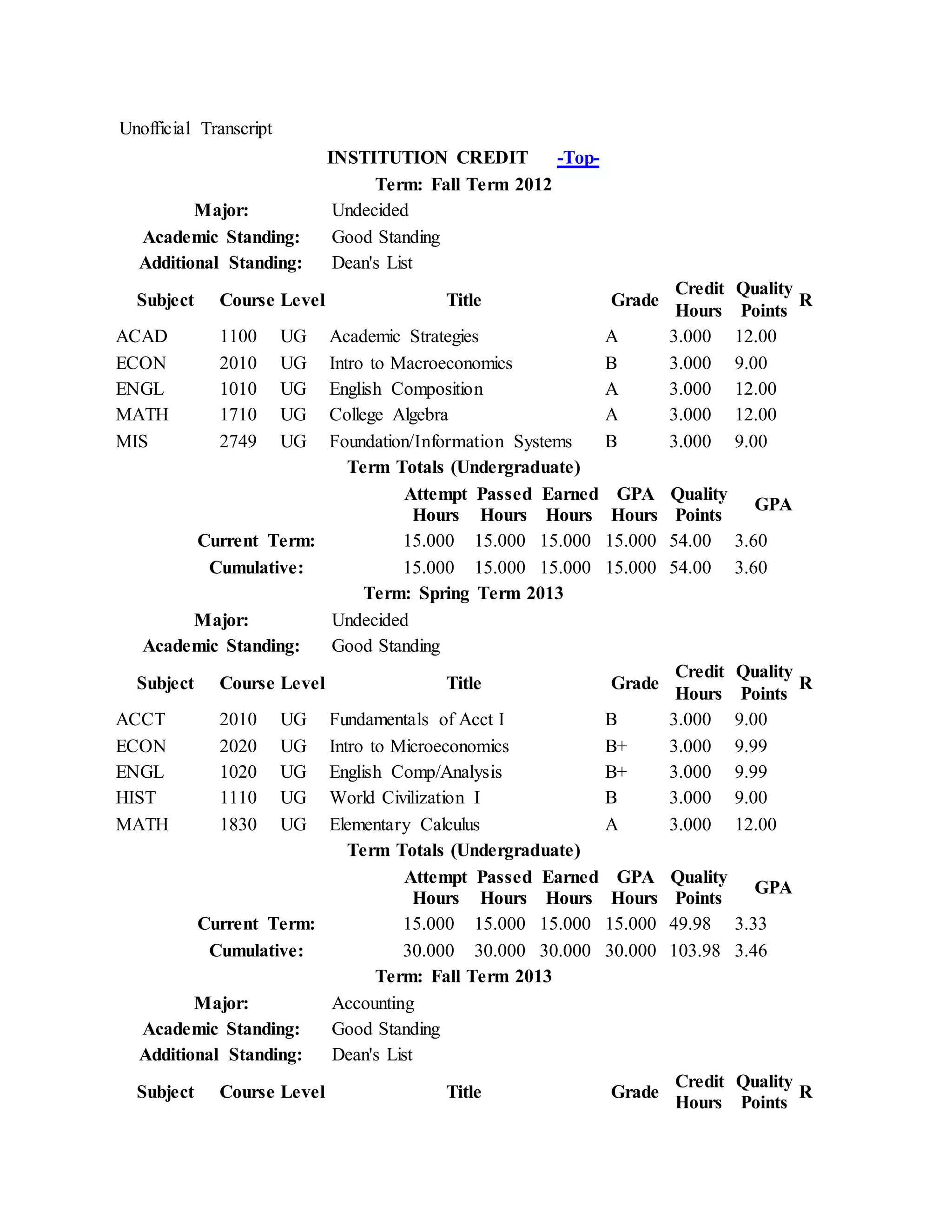 Transcript Data | PDF