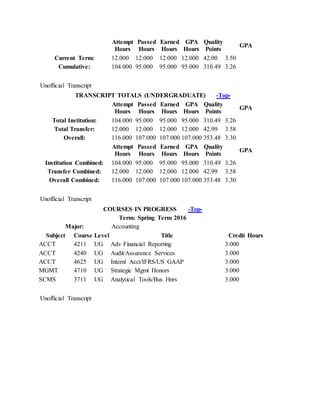 Transcript Data | PDF
