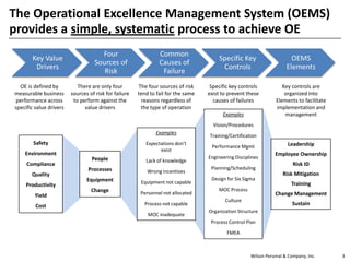 Achieving Operational Excellence - A better approach for a complex ...