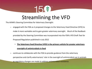 Dr. Christine Hoang - Legislative/Regulatory Update (Congress ...