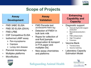 Dr. Sarah Tomlinson - Diagnostic Technology Update: Strategic ...