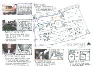 CL- P2A Site Analysis | PDF
