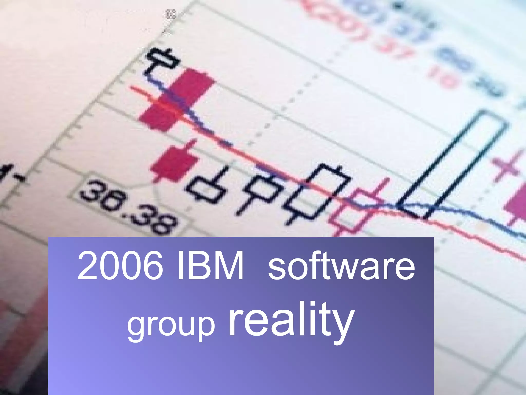 The Agile Revolution of IBM | PPT | Computer Software and Applications ...