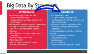 Big Data with MySQL | PDF