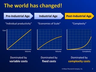 Finding Scale, Profits, and Growth in an Age of Complexity | PPT