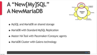 MySQL & MariaDB - Innovation Happens Here | PPT