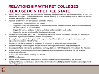 130430bankseta business strategic plan and annual performanceppt | PPT