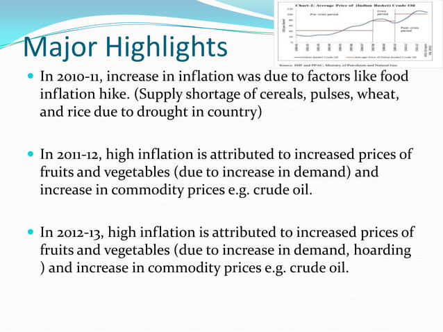 inflation and its current relevance | PPT