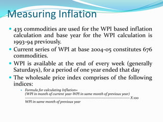 inflation and its current relevance | PPT
