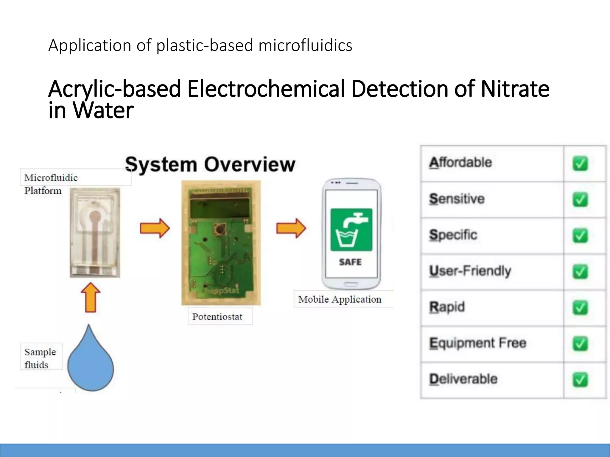 An Overview of Microfluidics | PPTX | Chemistry | Science