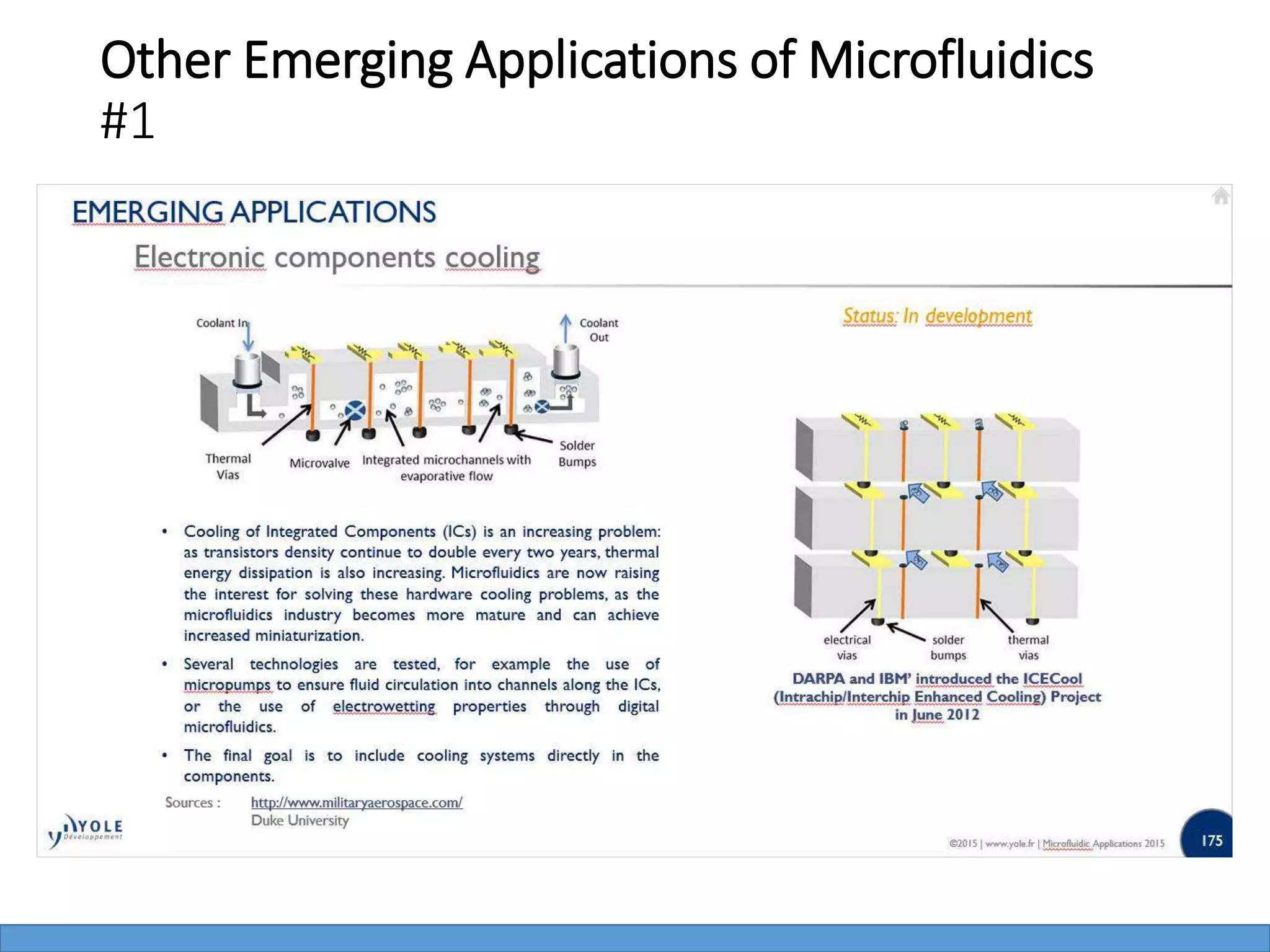 An Overview of Microfluidics | PPTX | Chemistry | Science