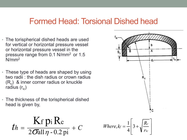 Design of End Closure in pressure vessel | PPTX