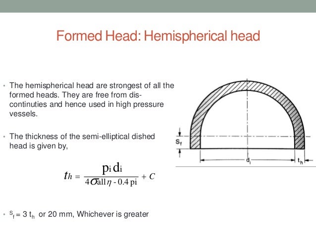 Design of End Closure in pressure vessel