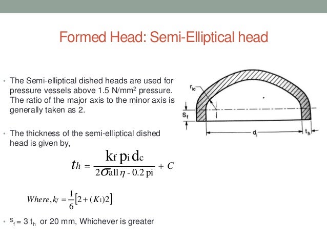 Design of End Closure in pressure vessel