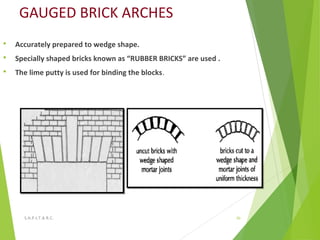 lintel and arches for building construction | PPT