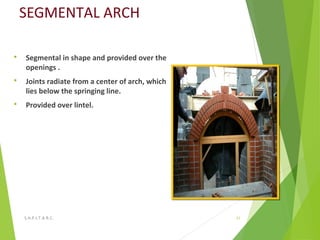 lintel and arches for building construction | PPT