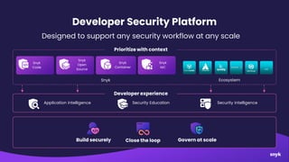 Patrick Poels (Snyk) - The 3 Key Rules of Building Globally Distributed ...