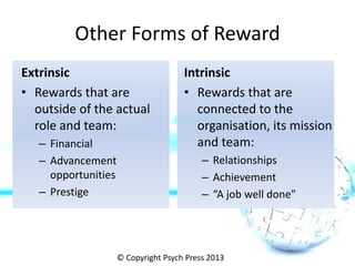 Changing Employee Behaviour - Remuneration vs. Reward | PDF | Human ...