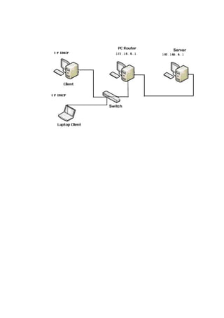 130508373 membuat-server-dan-router-menggunakan-debian-etch | PDF