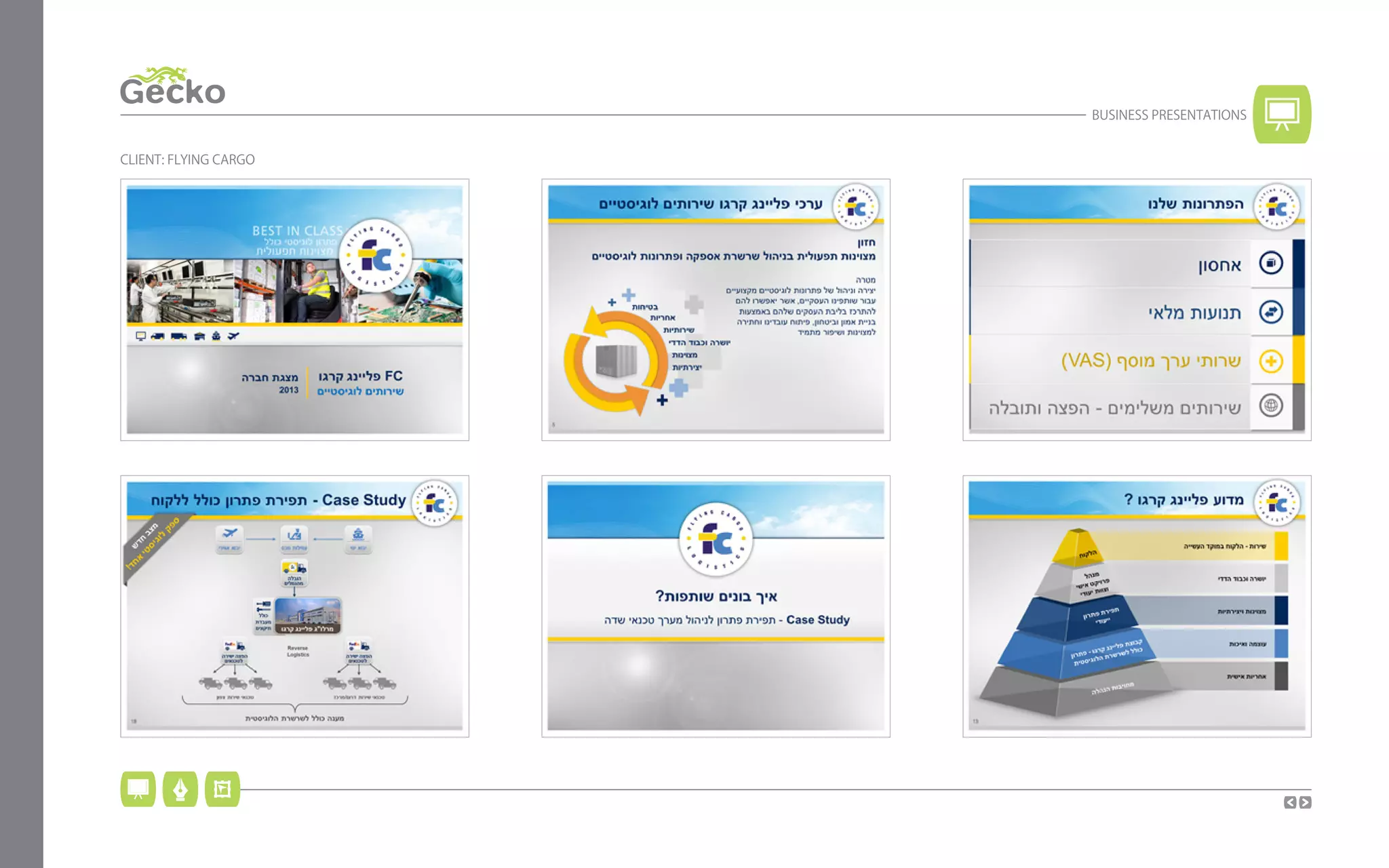 Gecko portfolio | PPT