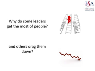 Multiplier leadership | PPTX