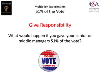 Multiplier leadership | PPT