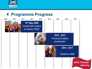 Crossrail Suppy Chain Engagement Seminar 2013 - Terry Morgan, Martin ...