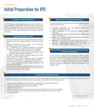 Initial Public Offering of Mining Companies: Matters to be Considered.pdf