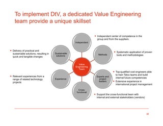 Design-to-Value Approach for Telcos - JP Romieu | PPT