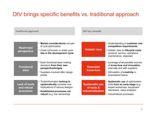 Design-to-Value Approach for Telcos - JP Romieu | PDF ...