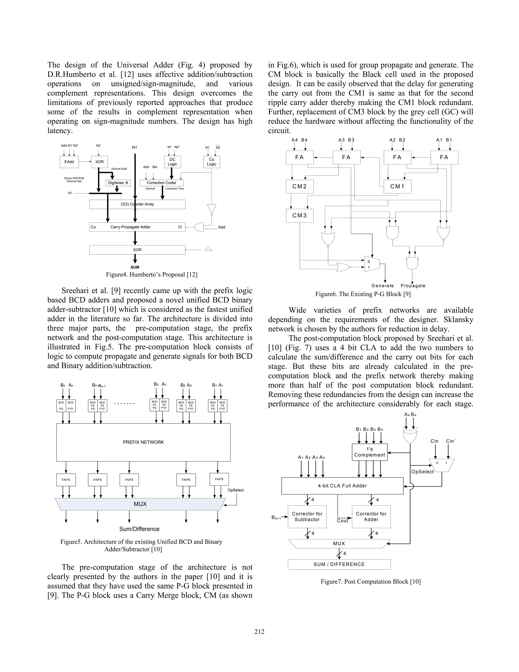 A High performance unified BCD adder/Subtractor | PDF