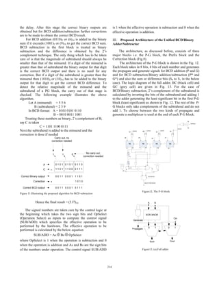 A High performance unified BCD adder/Subtractor | PDF