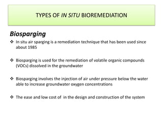 Bioremediation by shoyeb, GEBT, JUST | PPT