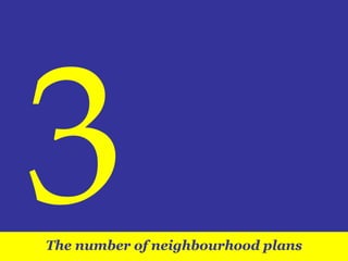 Neighbourhood Planning: The What and the How | PPT