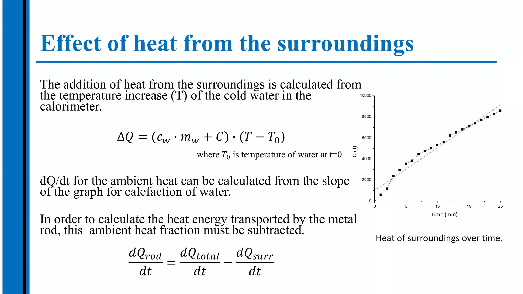 Thermal and Electrical conductivity of metals | PPTX